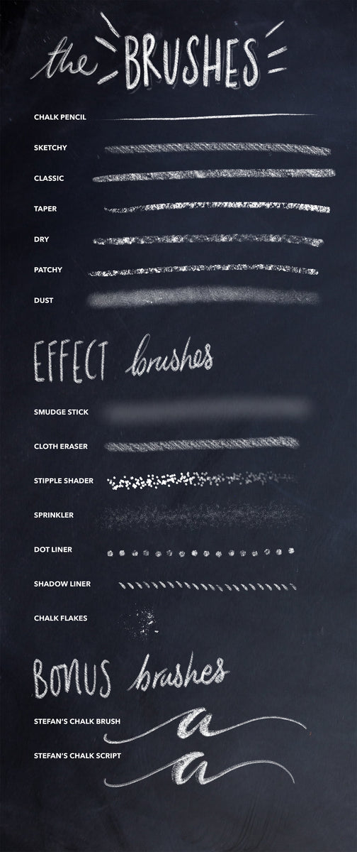 Chalk Dust - Procreate Lettering Kit - Ian Barnard
