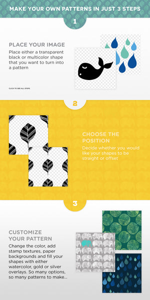 PatternPress - Pattern Creator - Ian Barnard