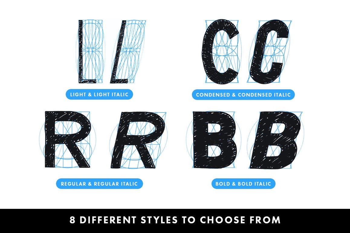 The Builder Bundle - Save 25% - Ian Barnard